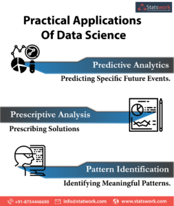 What is Data science? - Statswork